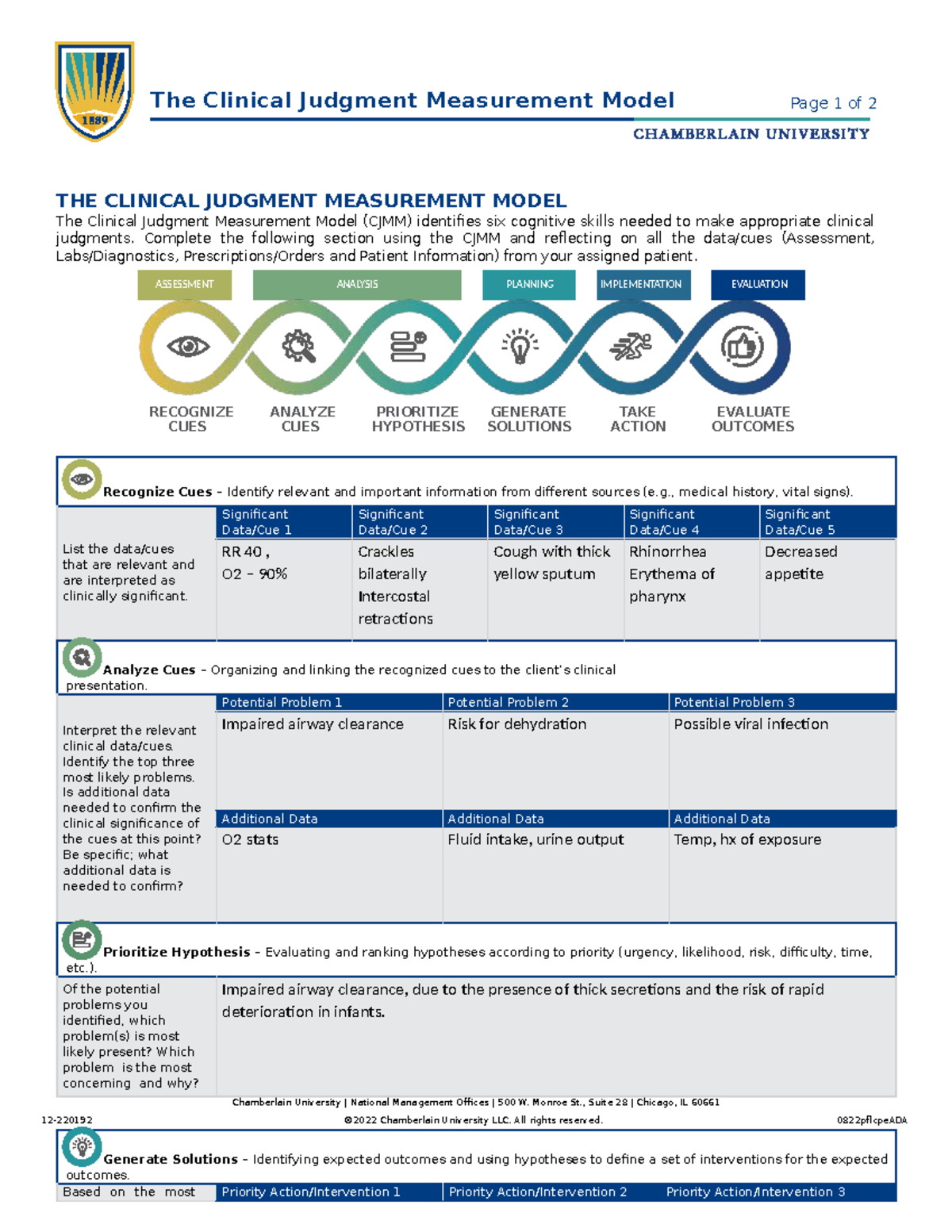 Clinical Judgment Measurement Model (CJMM) Worksheet - Jake Mason - Studocu