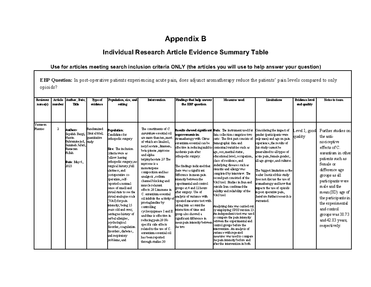 Appendix B - Summary Table - Appendix B Individual Research Article ...