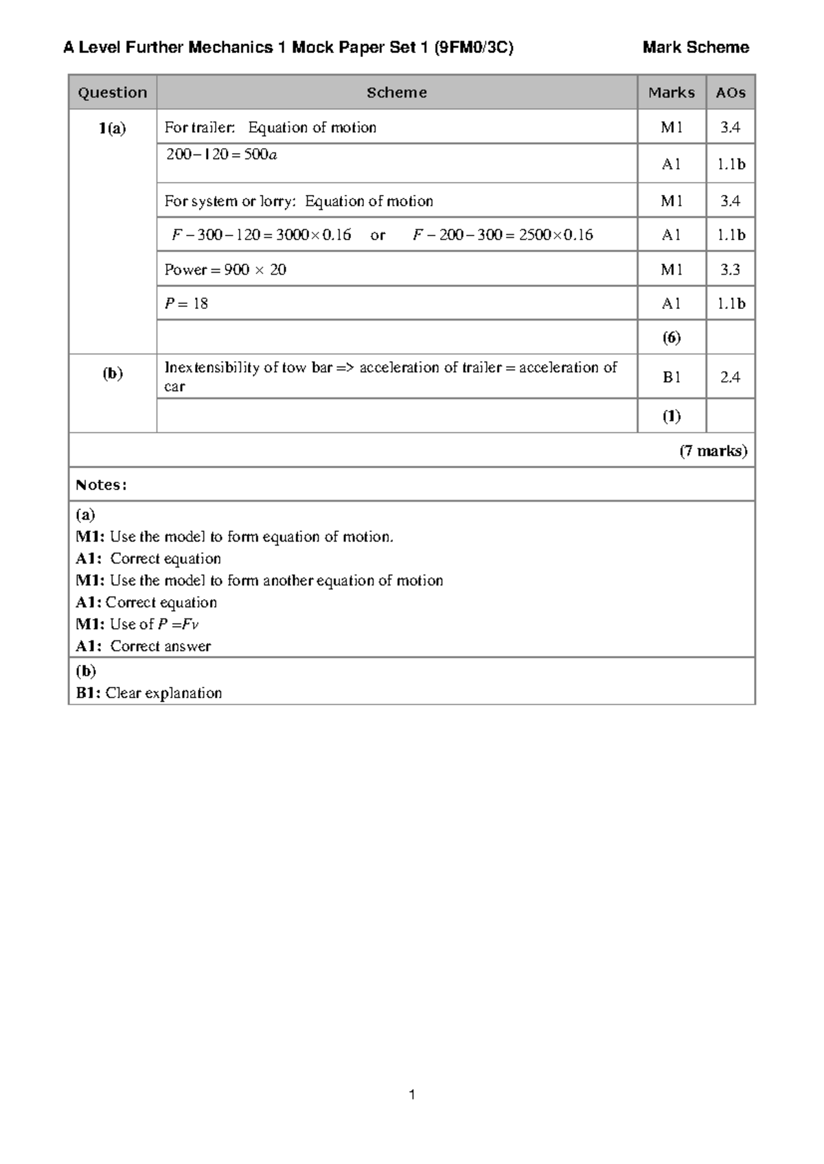 A Level Further Mechanics 1 Mock Paper Set 1 Mark Scheme Analysis - Studocu