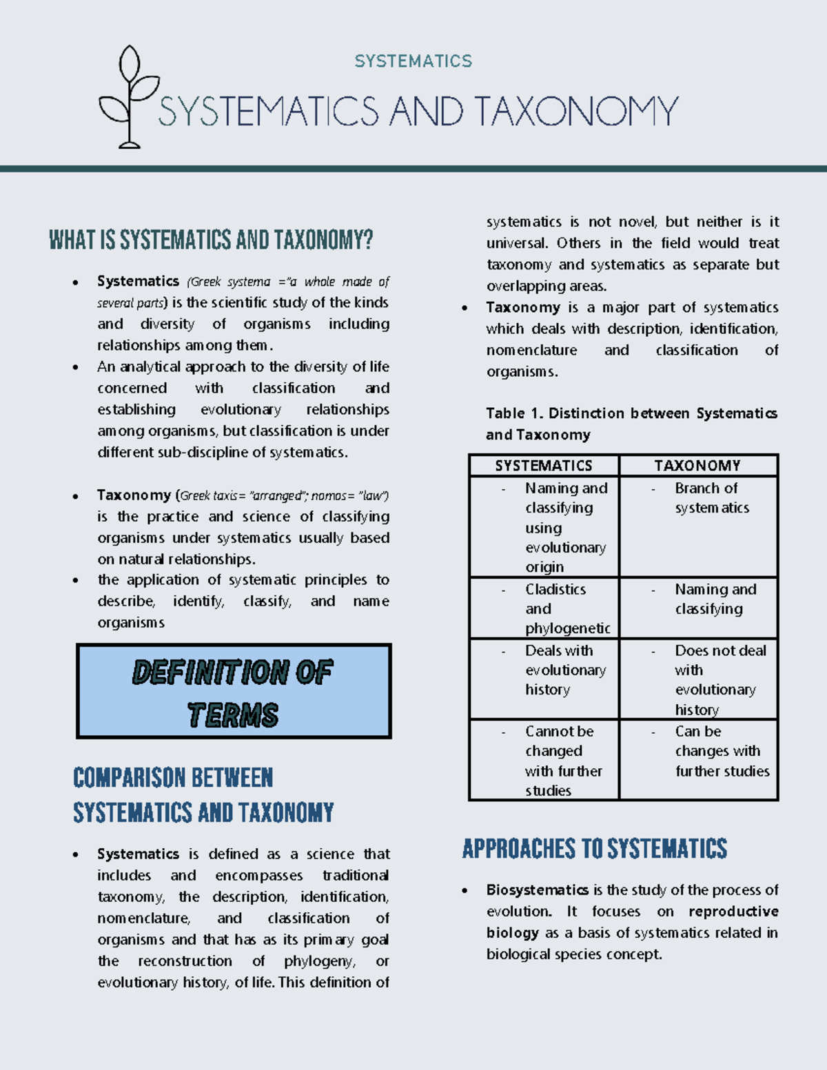 Systematics and taxonomy - SYSTEMATICS SYSTEMATICS AND TAXONOMY ...