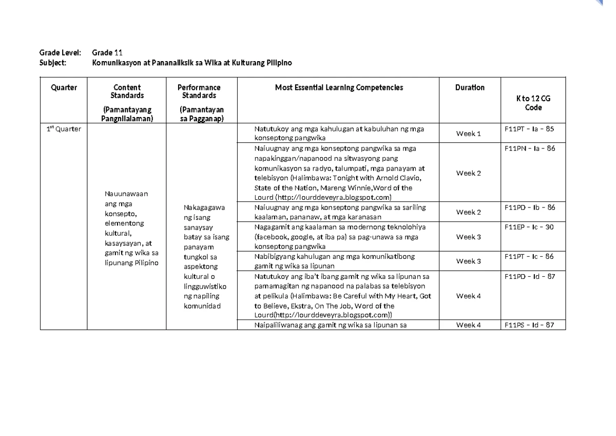 Athletics Score Sheets for Running & Throwing Events - Studocu