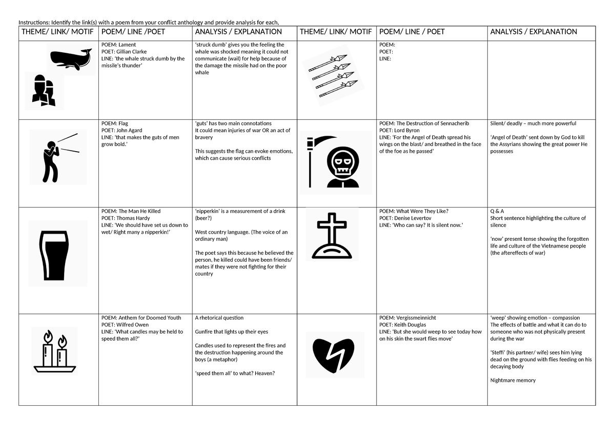 Poetry Dual Coding Yuliaana - Instructions: Identify the link(s) with a ...
