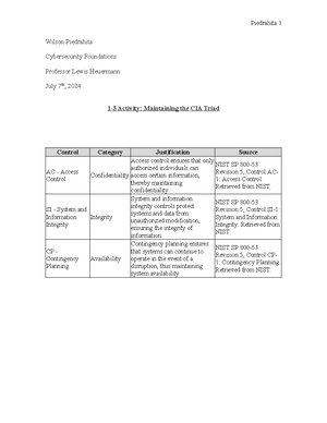 CYB 200 5-2 Journal Contingency Planning - Piedrahita 1 Wilson ...