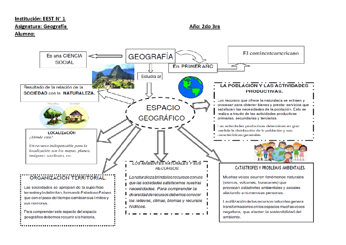 Geografía Para 2do Grado
