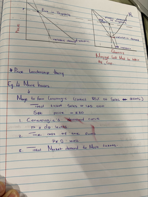Macro Economics graphs explained - Constitution of University of Free ...