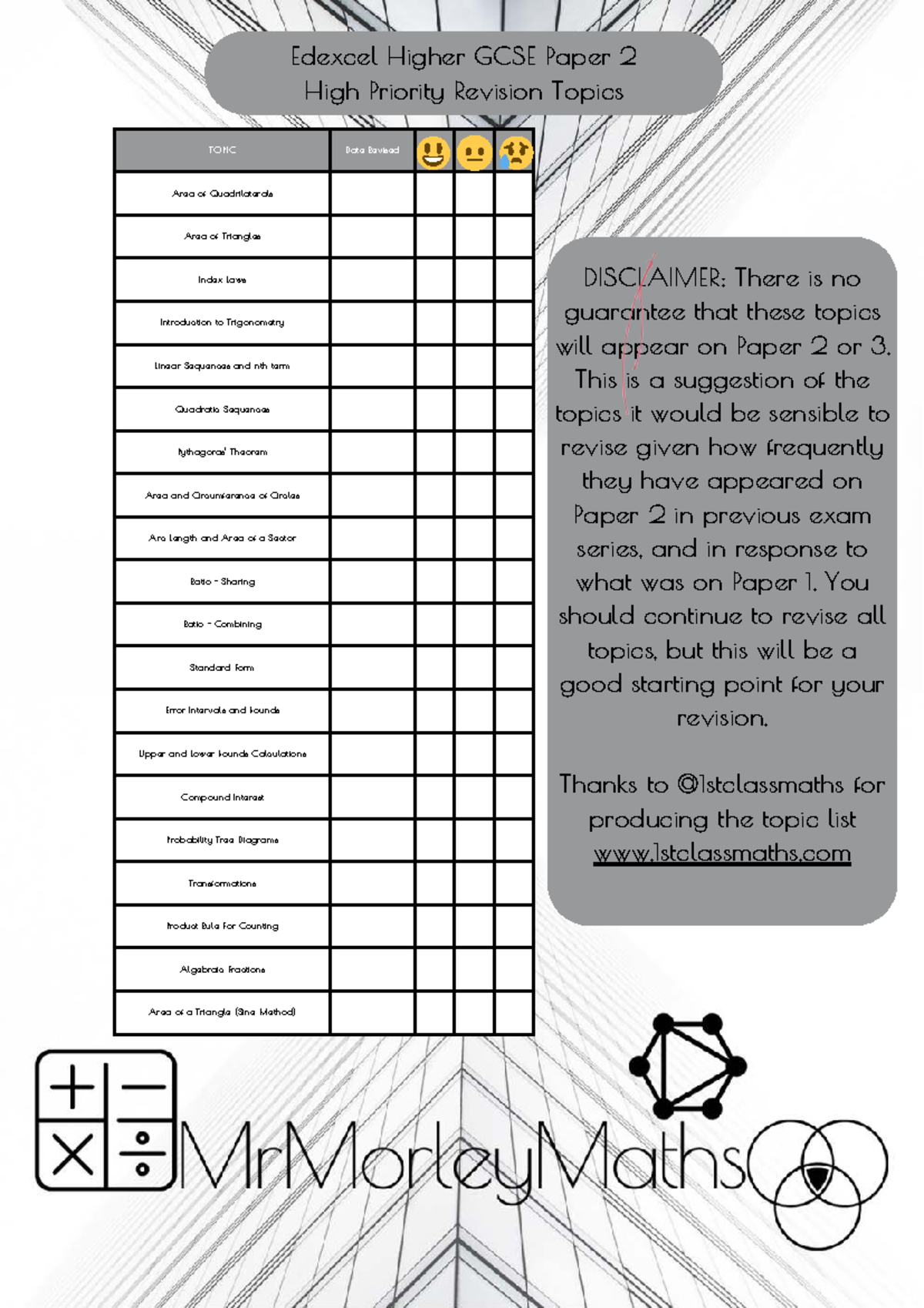 Edexcel Higher GCSE Paper 2 Key Revision Topics List - Studocu