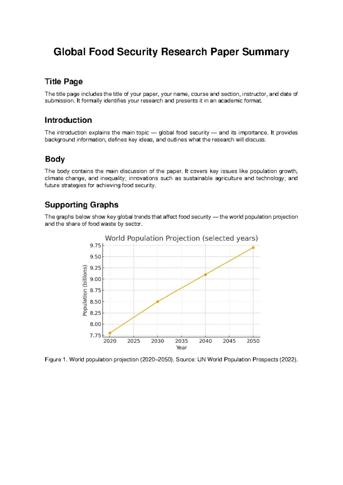 Global Food Security Research Summary with Graphs - Studocu
