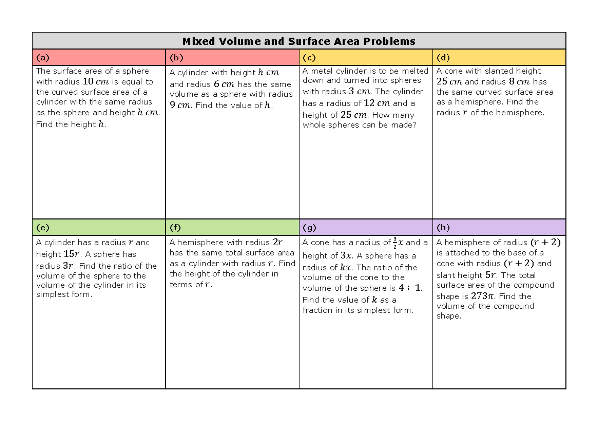 Mixed Volume & Surface Area Problems: Geometry Challenges (Math 101 ...