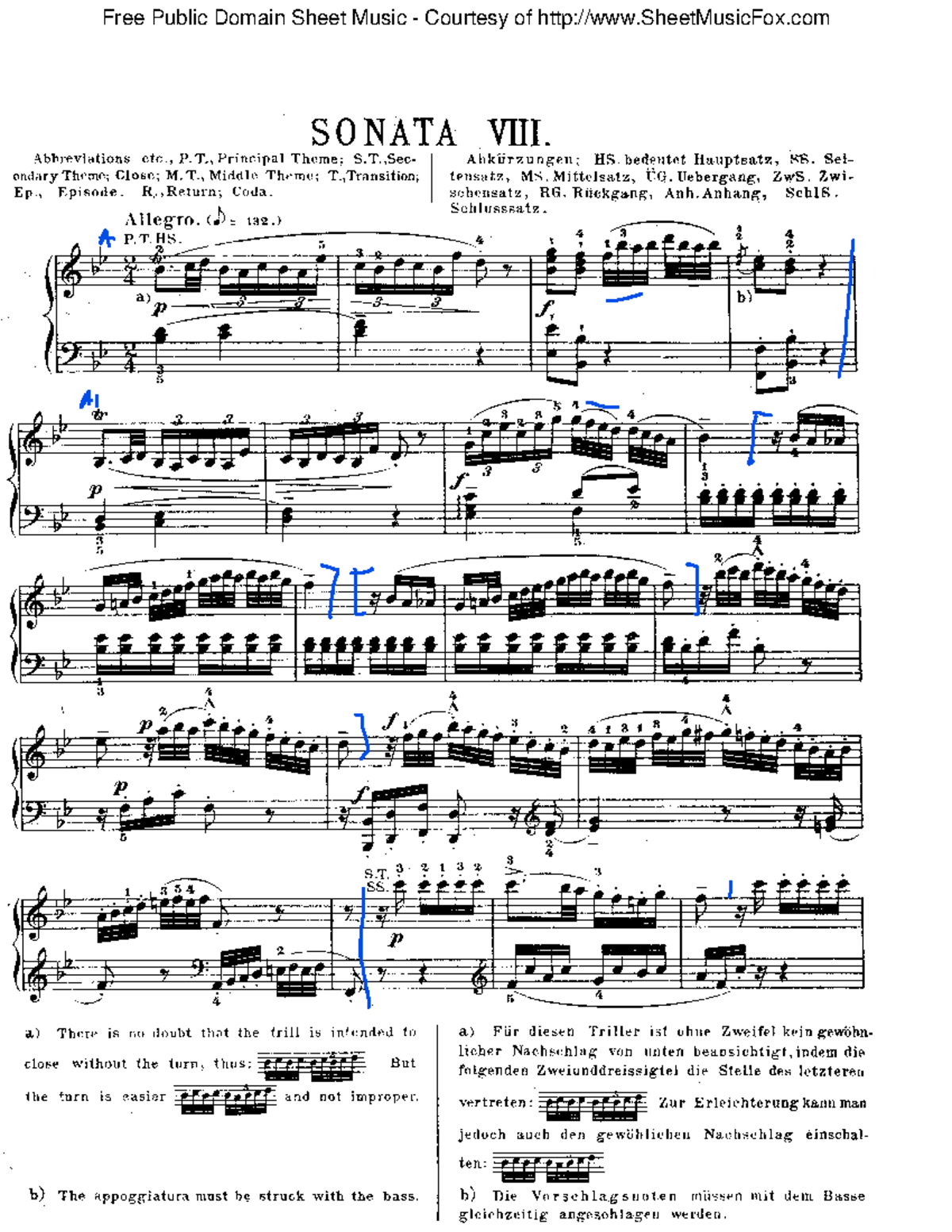 Mozart K281 Piano Sonata VIII - Sheet Music & Analysis - Studocu