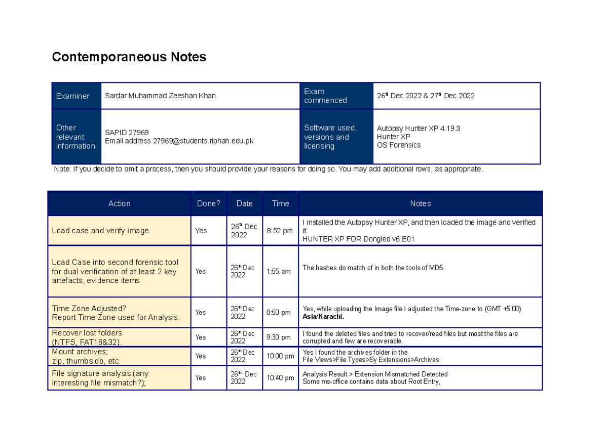 27969 Contemporaneous Forensic Notes Template v4 (Dec 2022) - Studocu