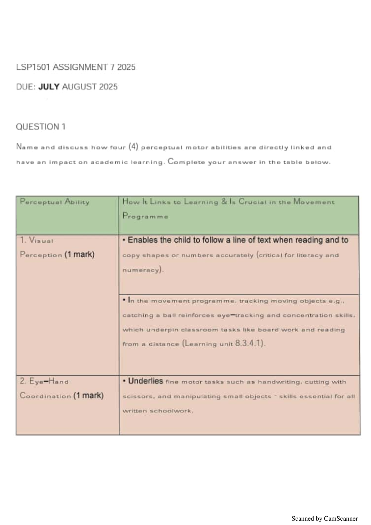 LSP1507 Assignment 7: Impact of Perceptual Motor Abilities on Learning ...