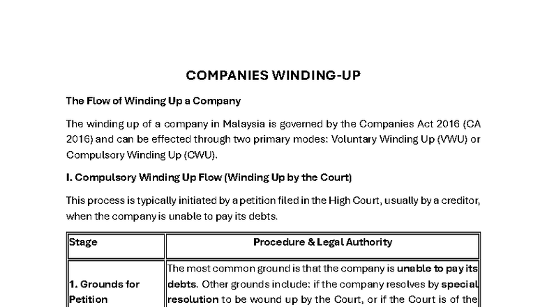 COMP 2016: Flow of Winding Up a Company in Malaysia - Studocu