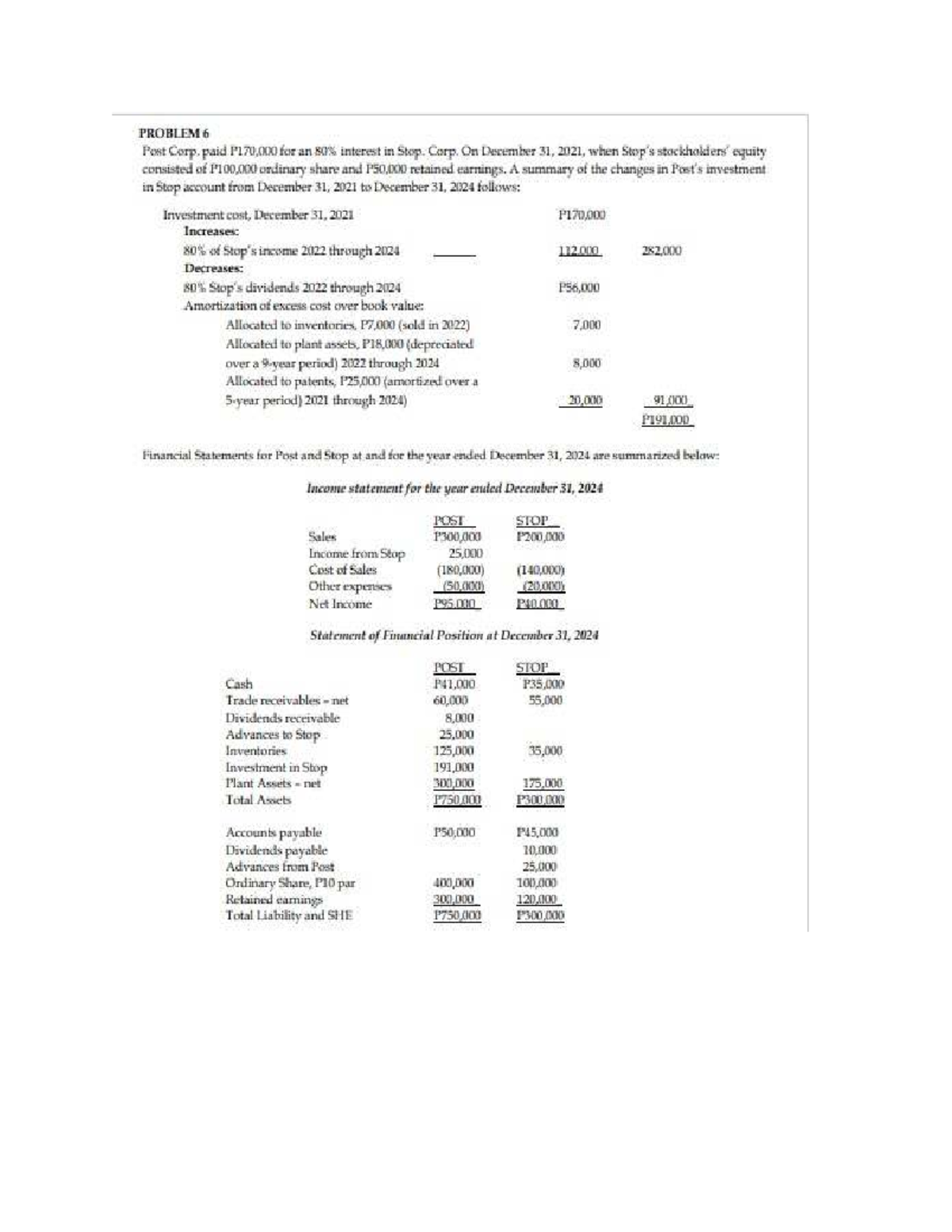 Busscom (Problem with Answer) - Investment Analysis of Post Corp. - Studocu