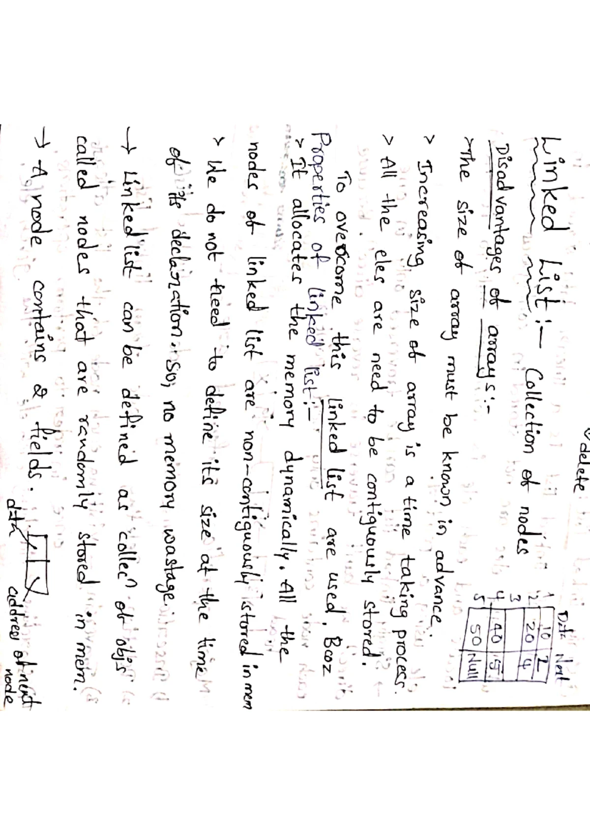 NLP-UNIT 1 - Notes - NATURAL LANGUAGE PROCESSING 1. Overview and ...