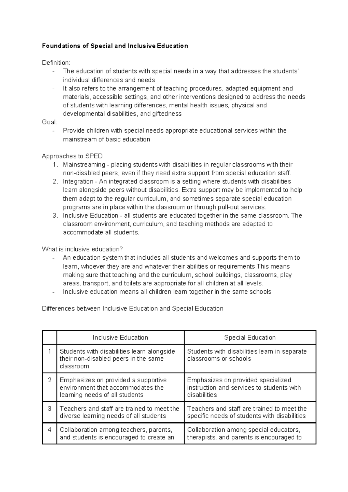 Foundations of Special & Inclusive Ed. (SPED 101) Notes and Overview ...