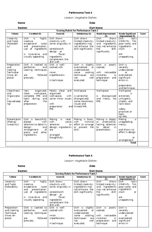 CMO 17 s 2017 BSBA - CHED BSBA CMO - Marketing management - Studocu