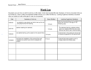 Work Log: Daily Activities & Learning Experiences at Work - Studocu