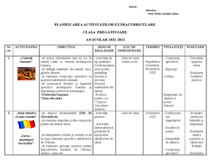 Programa-scolara-la-Dezvoltare-personala Clasa-pregatitoare - Anexa nr ...