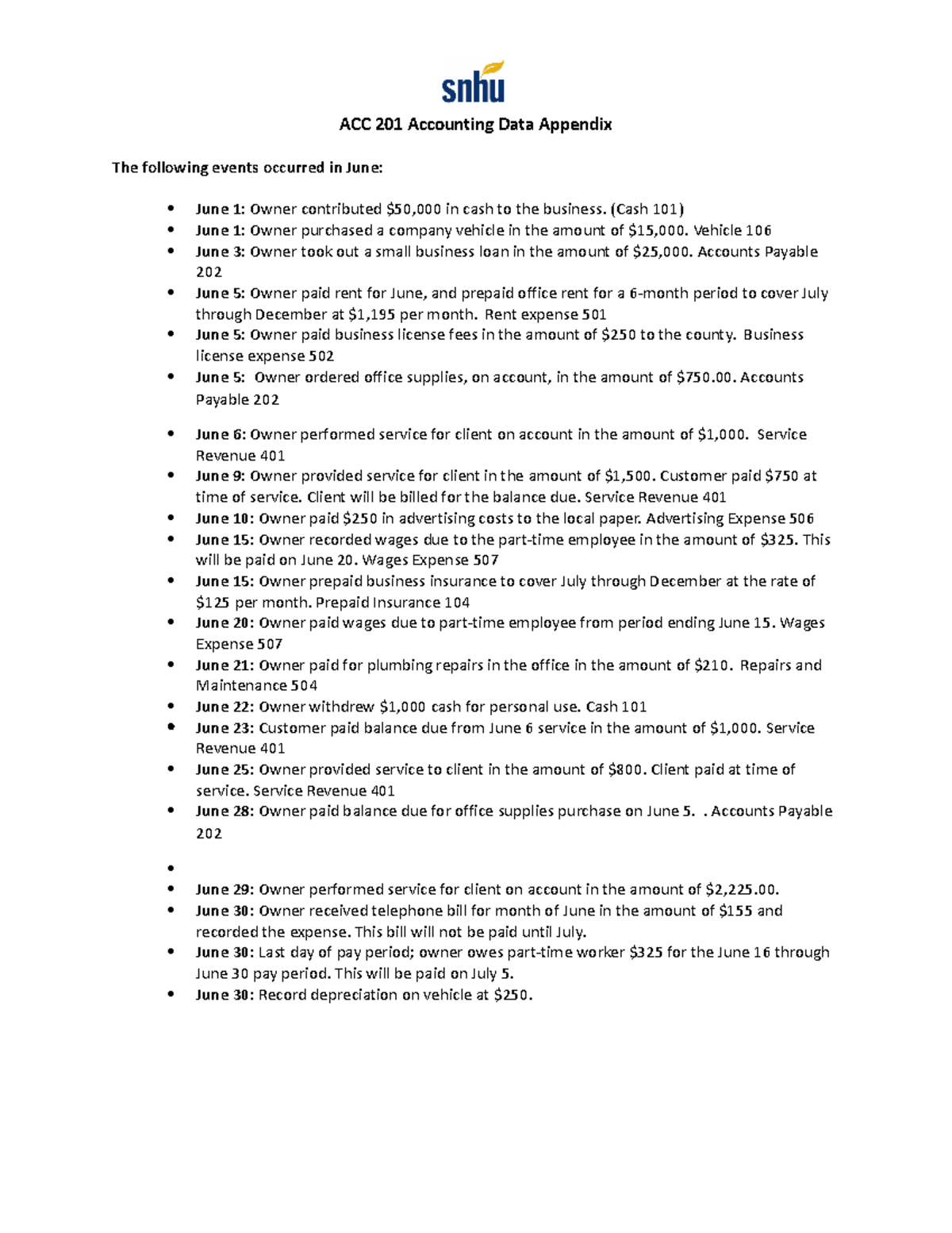 ACC 201 Accounting Data Appendix 2 - ACC 201 Accounting Data Appendix ...