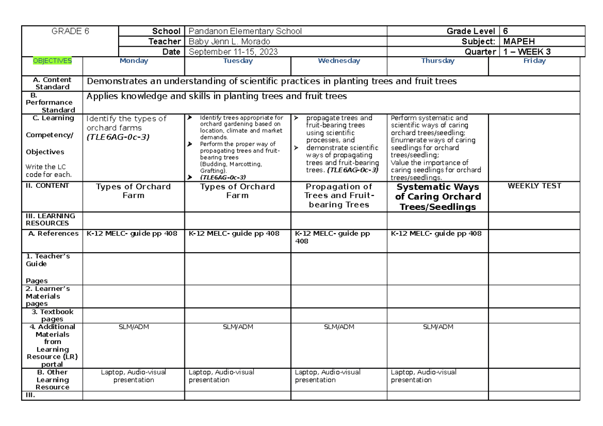 WEEK 3 TLE6AG - Daily Lesson Log on Orchard Farming and Propagation ...