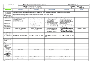 11 Reflection on Learners output - REFLECTION ON LEARNERS’ OUTPUT In ...