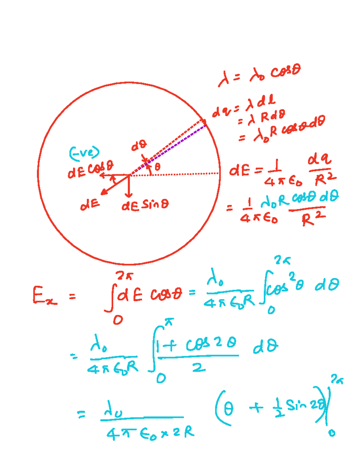 Solution to a question - Sdxfjjgxykcylc - maths class 11 - Studocu