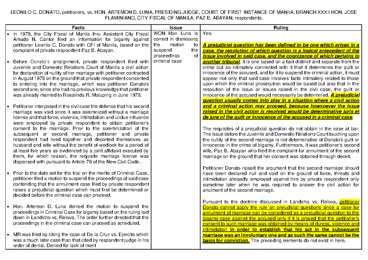 Donato v. Luna - Case digest - LEONILO C. DONATO, petitioners, vs. HON. ARTEMON D. LUNA ...