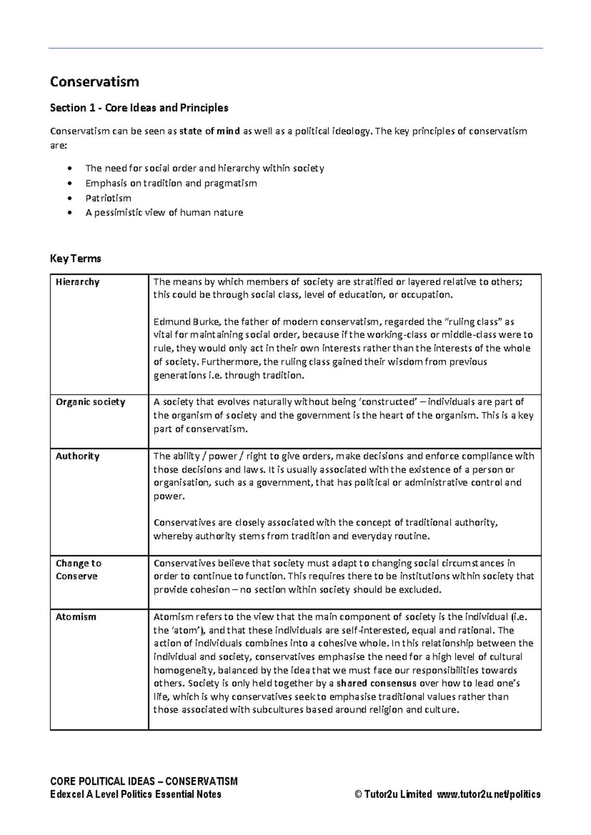 Conservatism: Key Principles and Core Political Ideas (V1) - Studocu