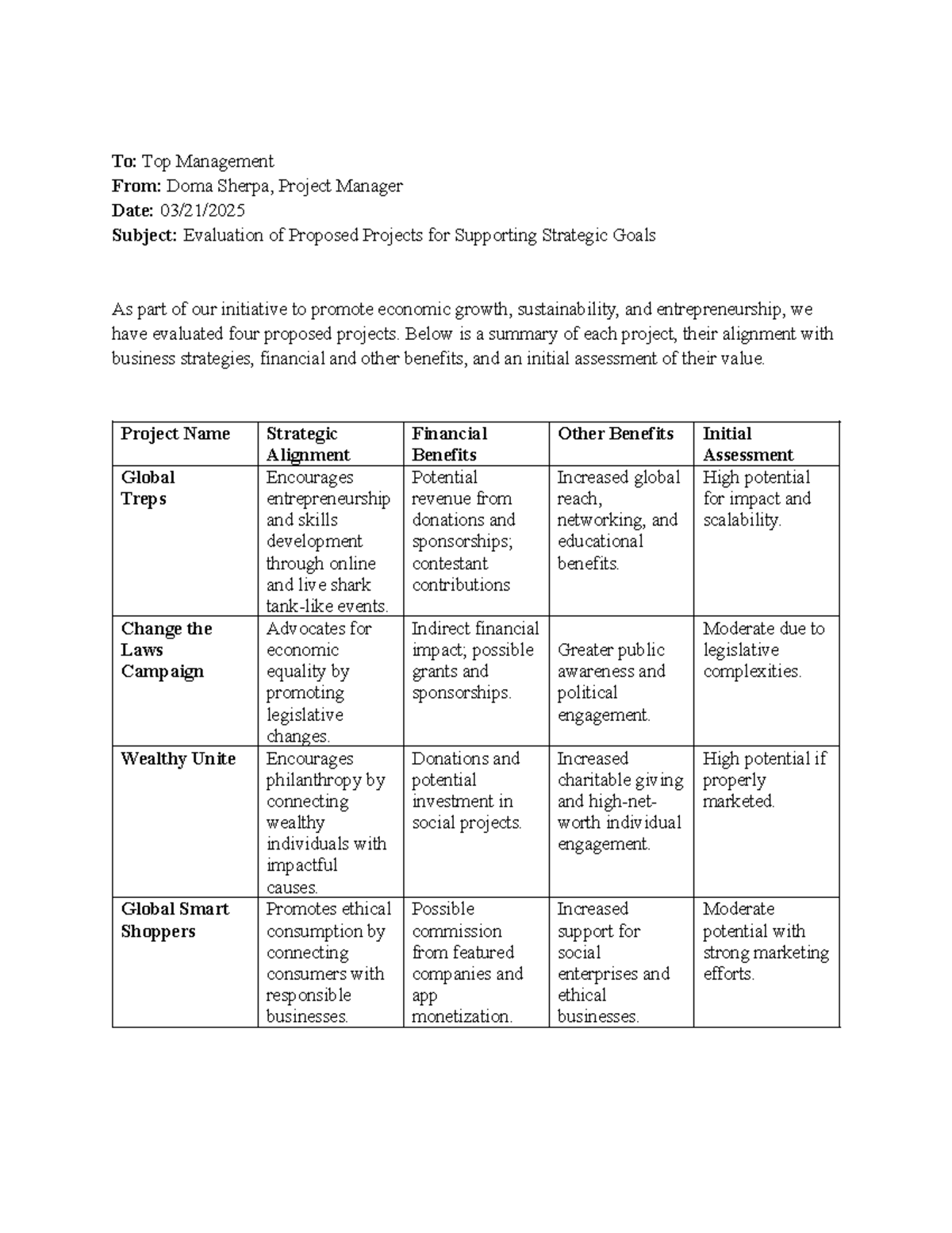 Ch4Task1Sherpa - Chapter 4 Task 1 - To: Top Management From: Doma ...