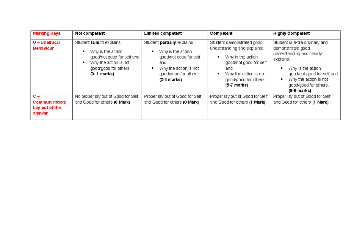 Ethics Triangle Analysis: Class Activity Solutions (Course Code) - Studocu