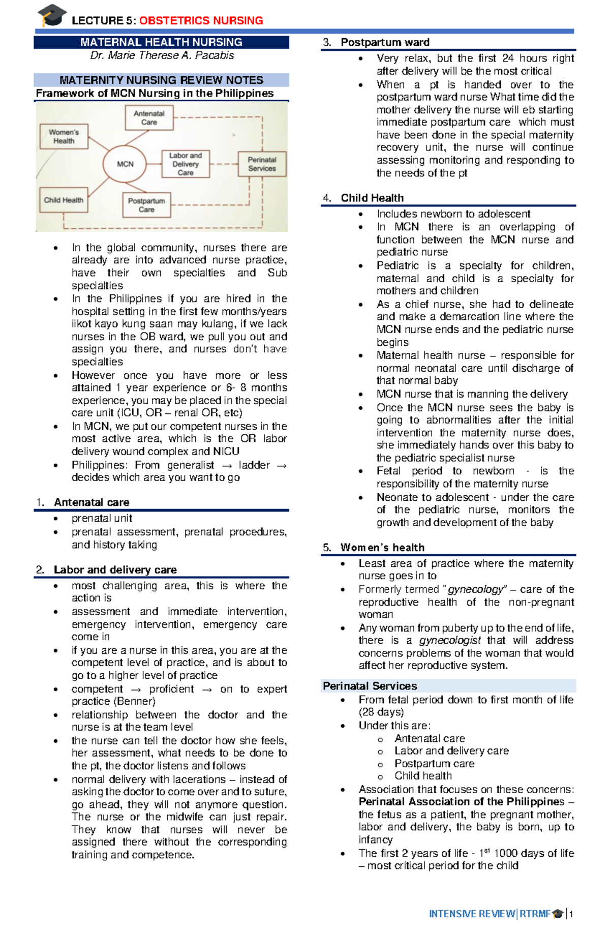 05 MN 213 Obstetric Nursing Intensive Review Notes - Studocu