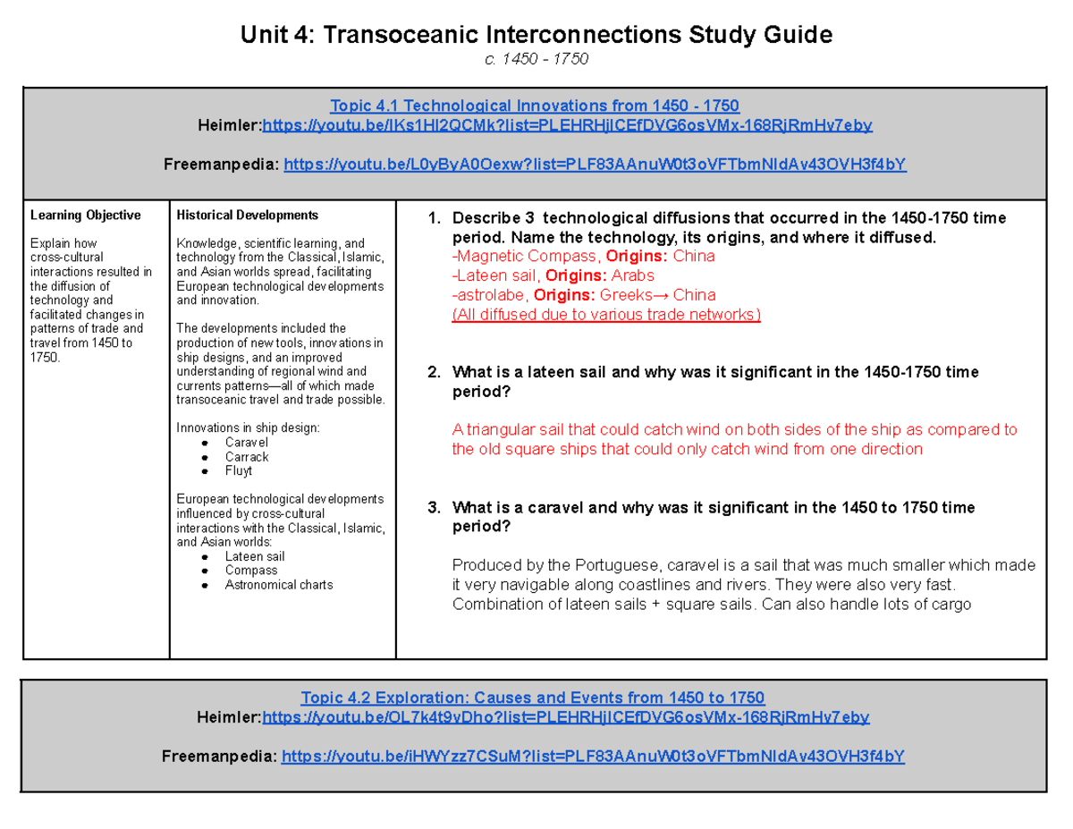 Unit 4 Study Guide - Transoceanic Interconnections (c. 1450-1750) - Studocu