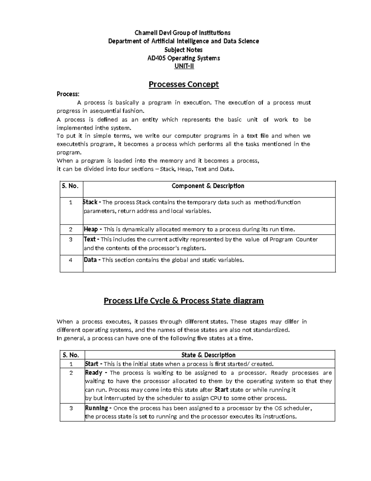 AD405 Operating Systems: Unit 2 Lecture Notes on Processes and ...
