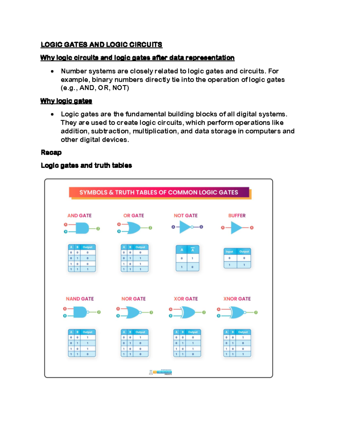 Logic Gates and Circuits: Understanding Logic Propositions and ...