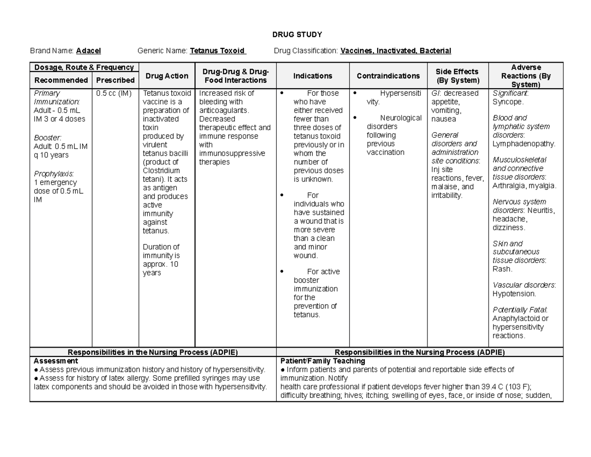 Tetanus Toxoid Drug Study - ADACEL Vaccine Overview & Nursing ...