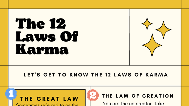 The 12 Laws of Karma: Key Summaries and Insights - Studocu