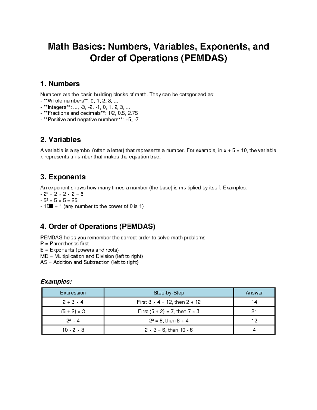 Math Basics: Numbers, Variables, Exponents & PEMDAS (MATH101) - Studocu