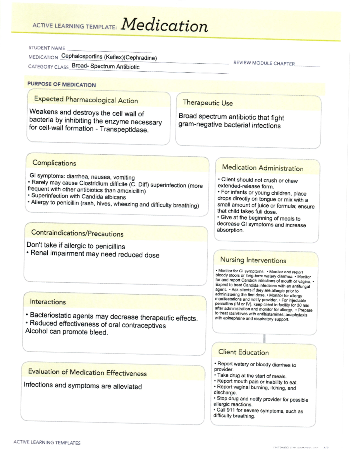 Active Learning Template: Antibiotics and Antimalarials Overview (RN ...