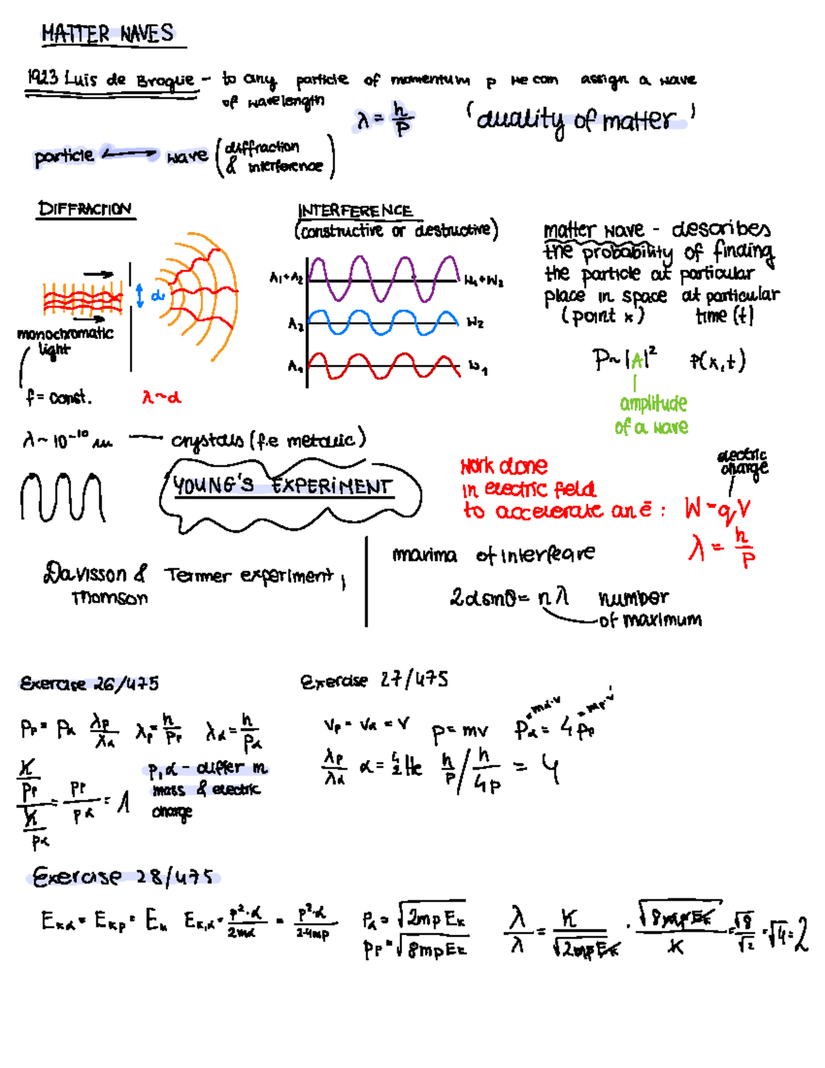 WAVES: Matter Waves & Diffraction in Physics IB - Studocu
