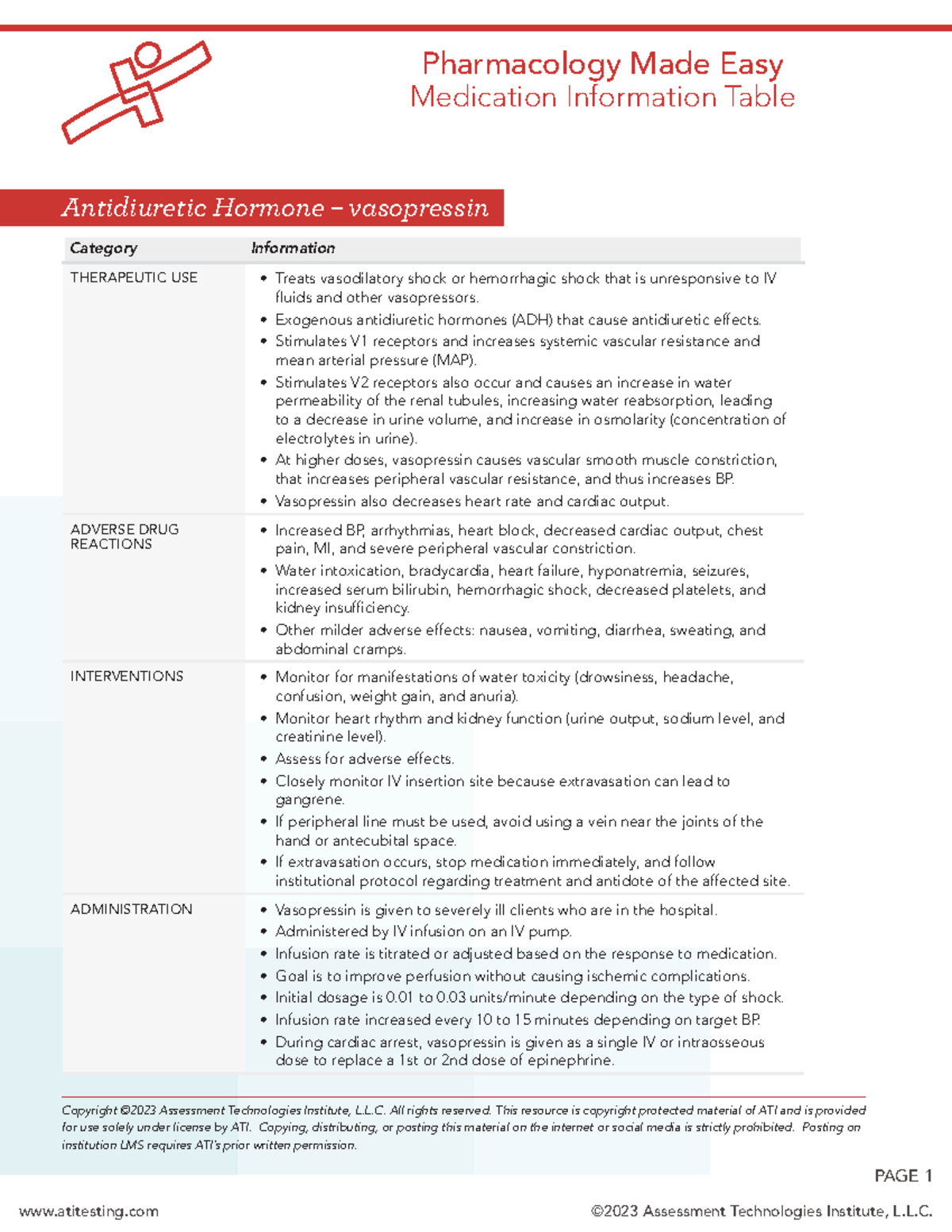 ATI PME MIT Cardiovascular Antidiuretic Hormone Overview and Drug ...