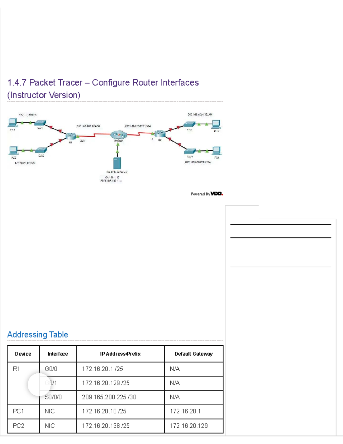 1.4.7 Packet Tracer - Configuring Router Interfaces and Addressing - Studocu
