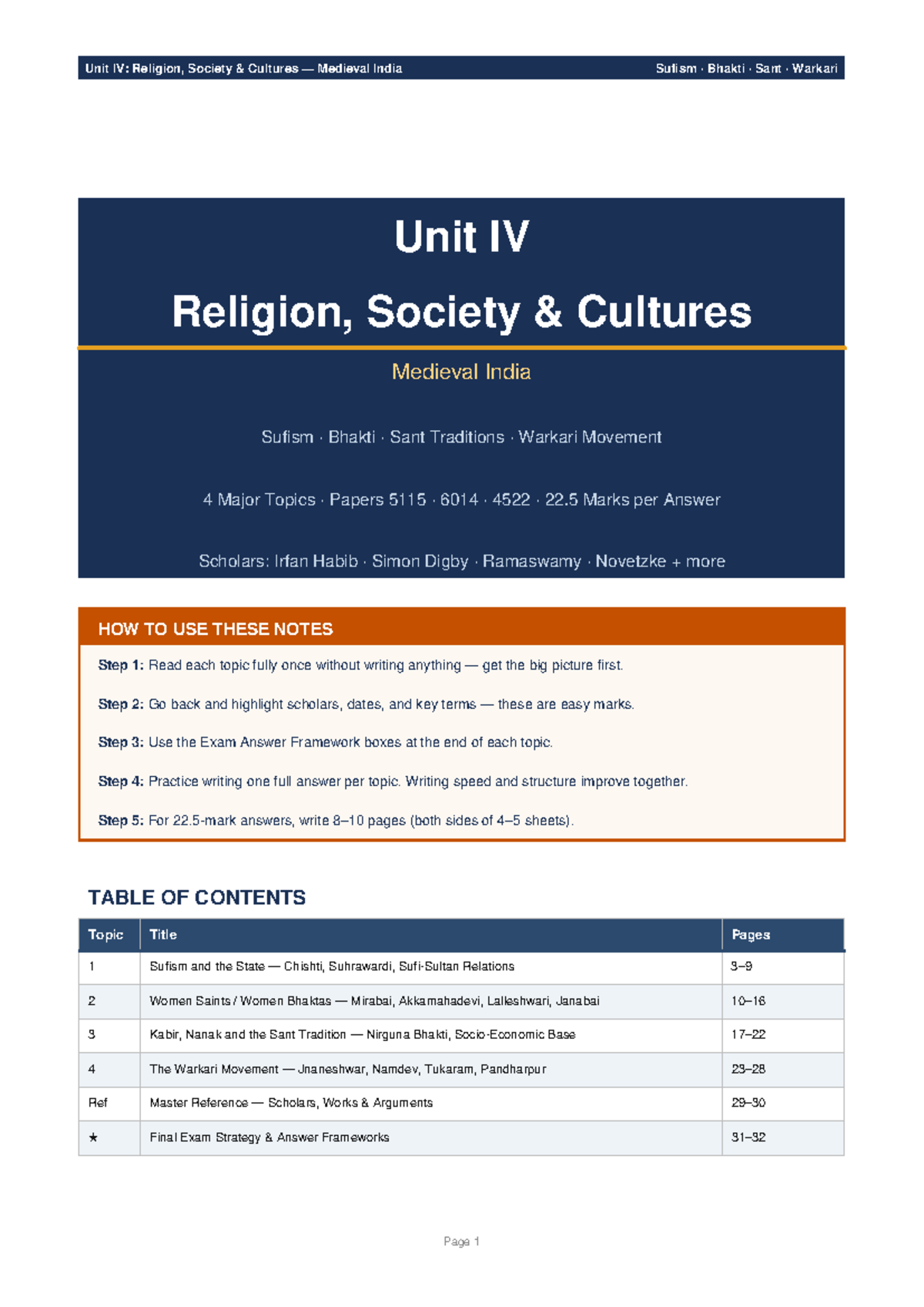 Unit IV: Religion, Society, and Cultures in Medieval India - Sufism ...