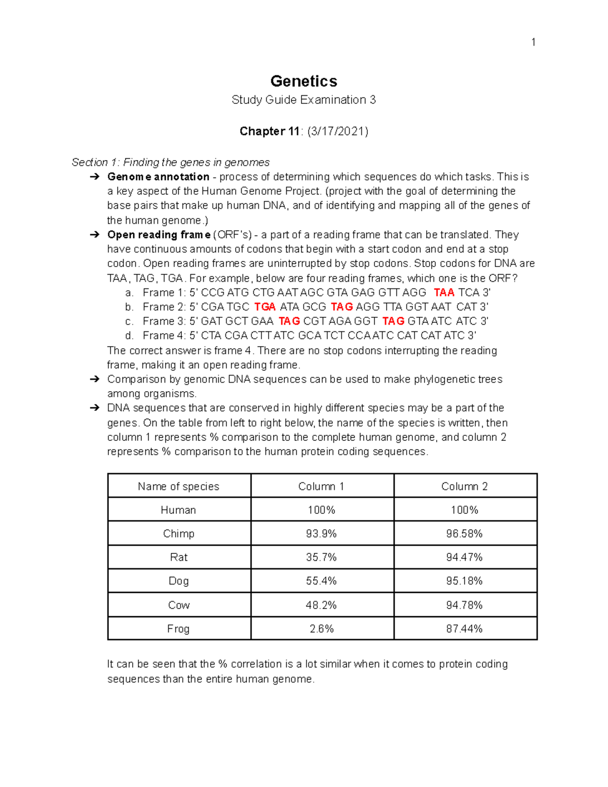 Genetics - Study Guide for Exam 3 (Chapter 11 Overview) - Studocu