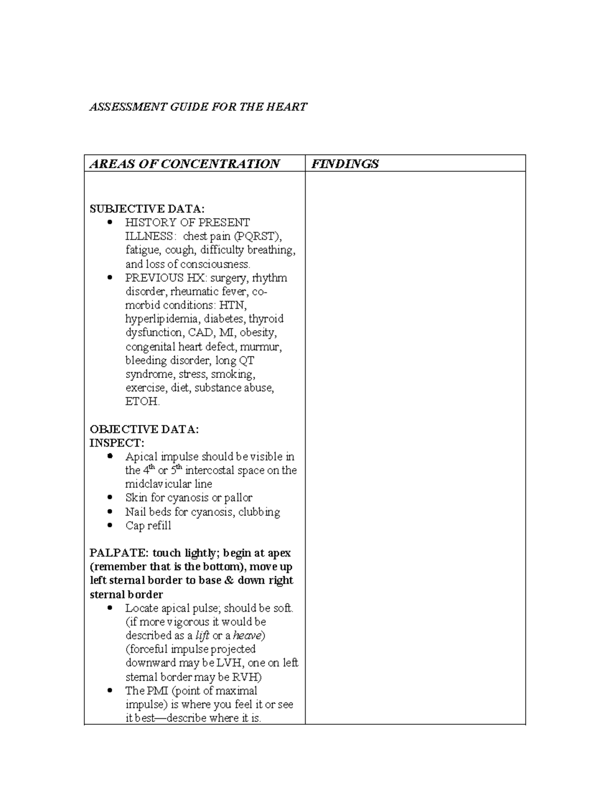 Assessment Guide for Heart: NSG 2101 Subjective & Objective Data - Studocu