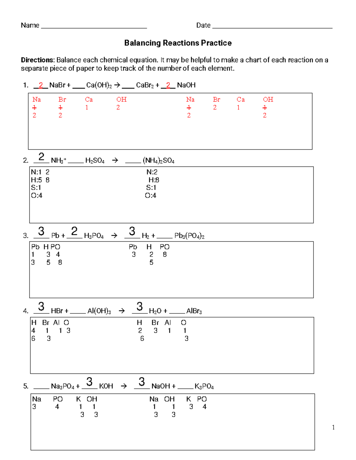 Balancing Chemical Reactions Practice - Chem 101 - Studocu
