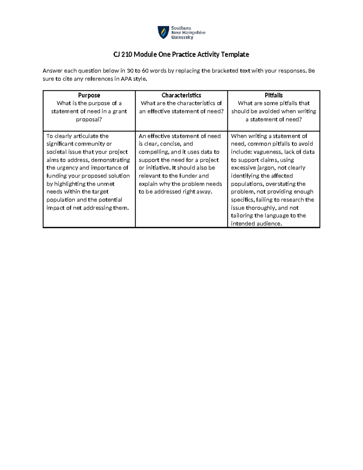 CJ 210 Module One Practice Activity - Be sure to cite any references in ...