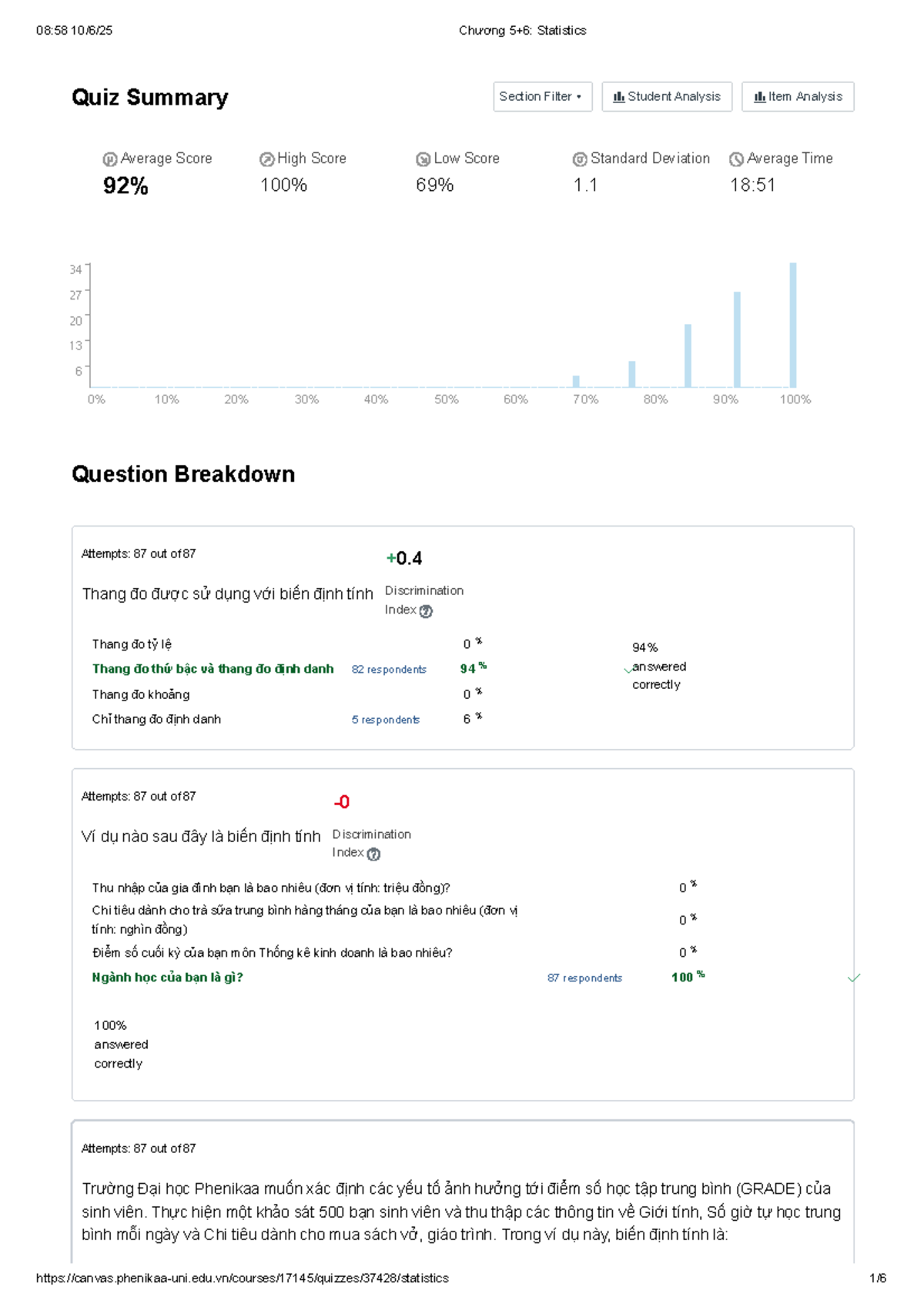 Chương 5+6 Statistics Quiz Summary and Analysis - Studocu