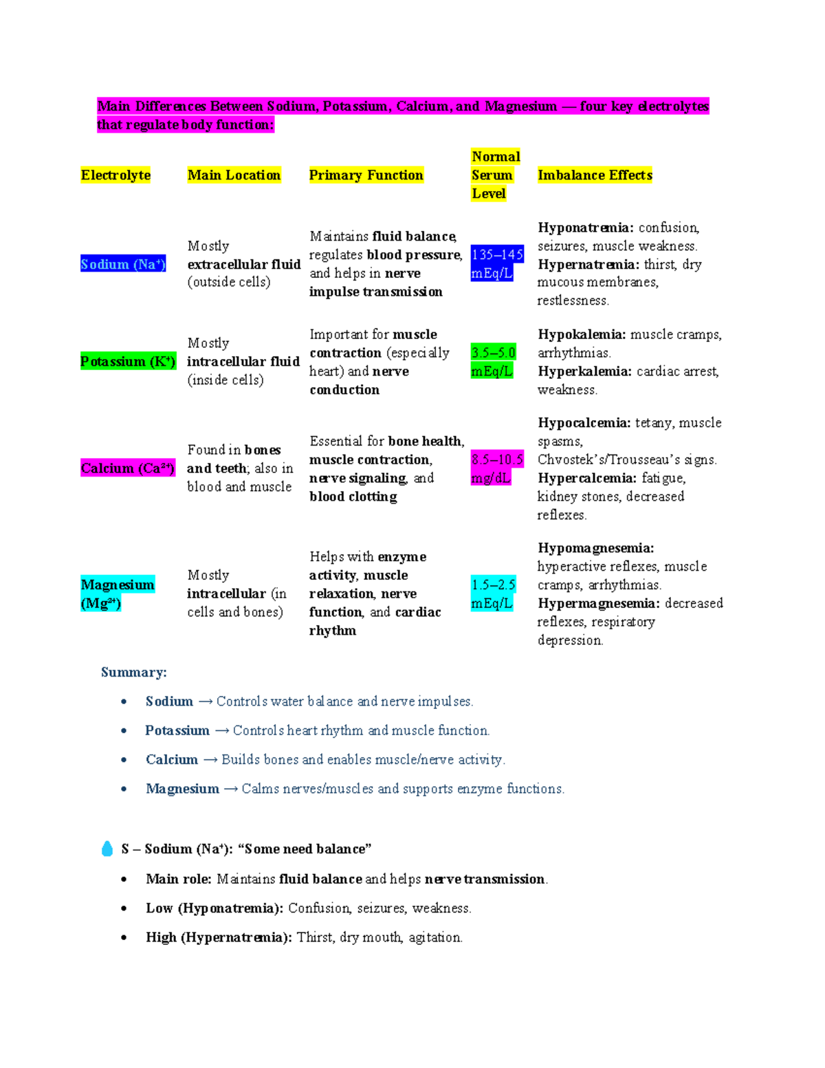 ABGs & Electrolytes: Key Differences in Function and Imbalance - Studocu