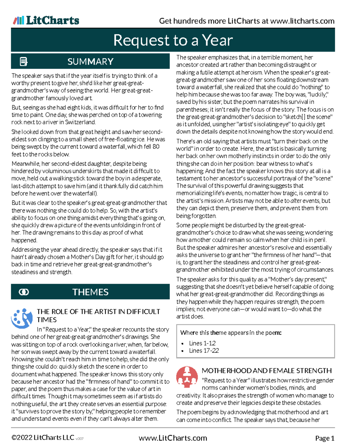 Request to a Year: An Analysis of “Request to a Year” and Its Themes ...