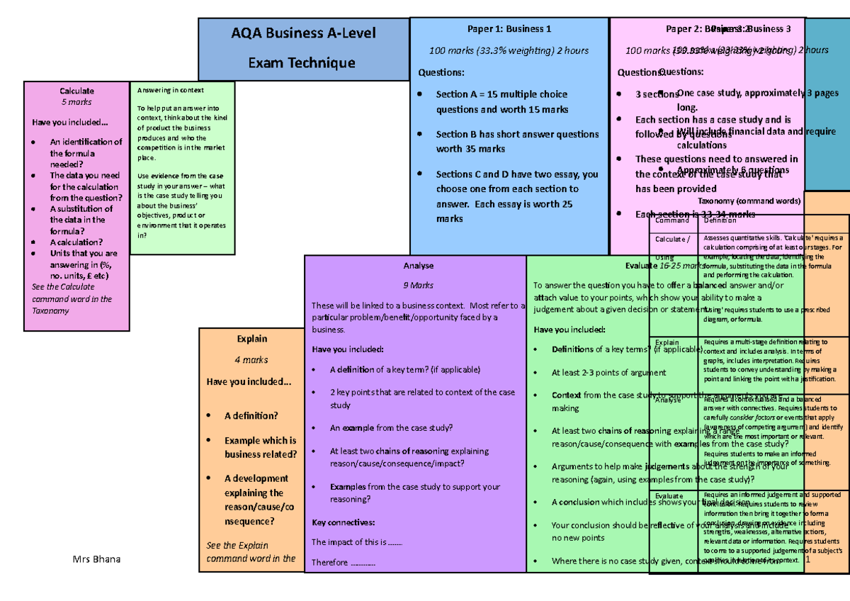 AQA A Level Business Exam Structure & Techniques Overview 2020 - Studocu